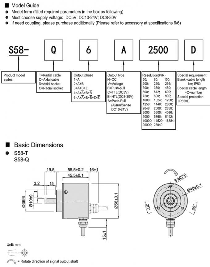 Codificador giratório da elevada precisão push pull, codificador de ...
